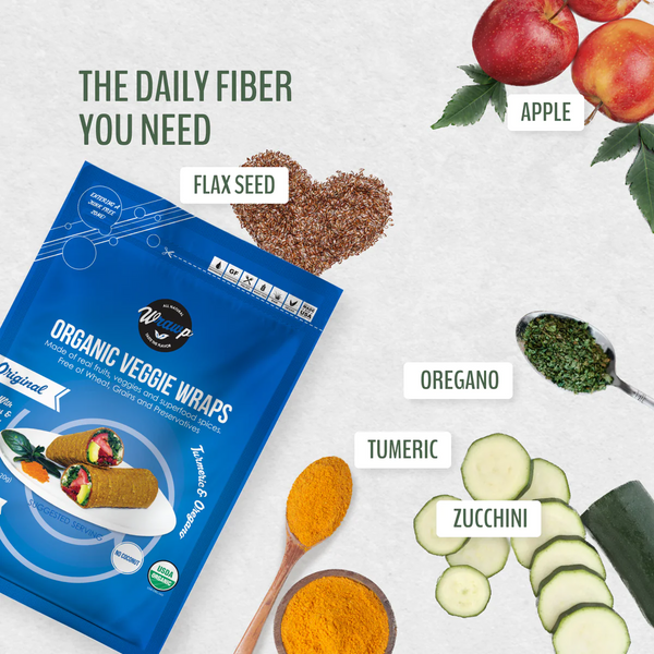 Original Raw Vegan Flat Breads x 3 | WrawP | Raw Living UK